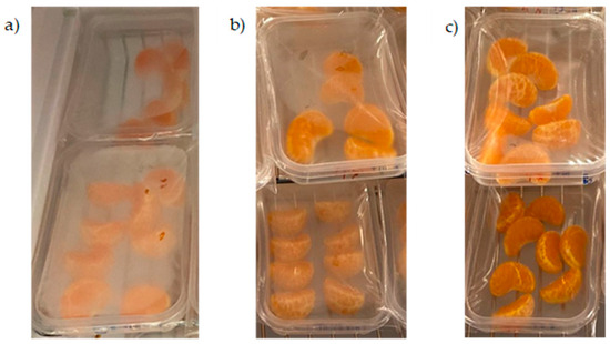 Quality Evaluation of Ready-to-Eat Coated Clementine (Citrus x ...