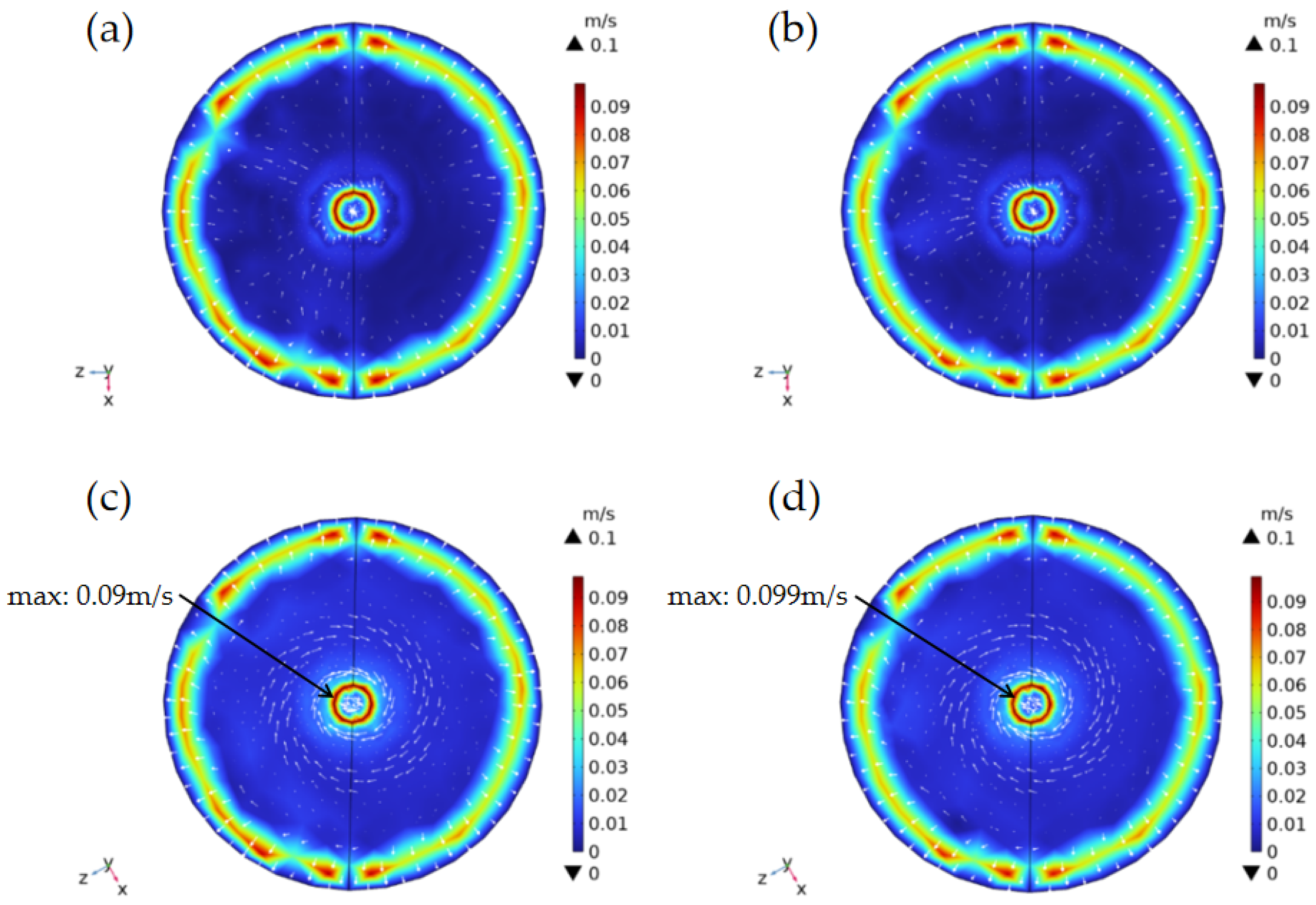 Simulation of the Inductor Structure to Improve FZ Thermal Fields