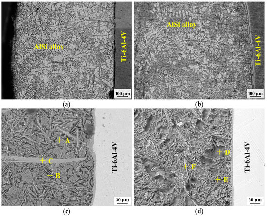 A Novel Diamond/AlSi Composite Coating on Ti-6Al-4V SubStrate Made by ...