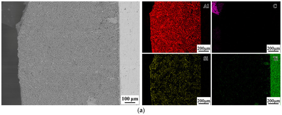 A Novel Diamond/AlSi Composite Coating on Ti-6Al-4V SubStrate Made by ...