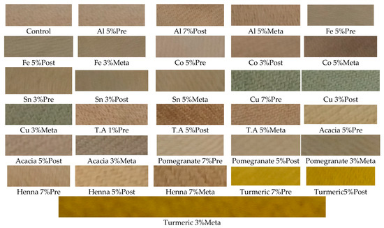 Green Application of Isolated Colorant from Neem Bark for Mordant ...