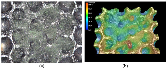 Assessment of Efficiency and Anilox-Roll Condition after Ultrasonic ...