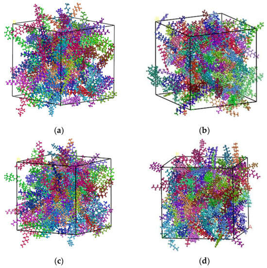A Study on the Microscopic Properties of the Oil–Stone Interfacial ...