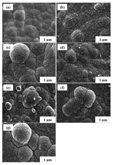 Non-Precious Metals Catalysts for Hydrogen Generation