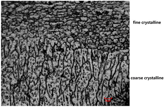 Wear Resistance Study of Bionic Pitted Ni Cladding Layer on 7075 ...