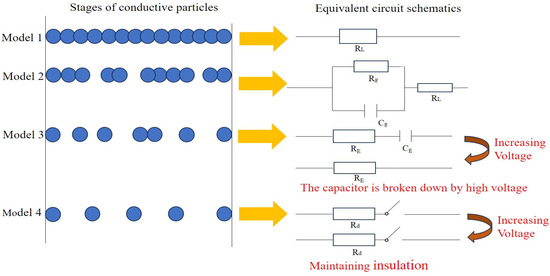A Review of Carbon-Based Conductive Inks and Their Printing ...