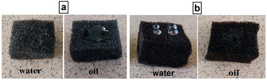 Facile Fabrication of High-Performance Superhydrophobic Reusable Oil ...
