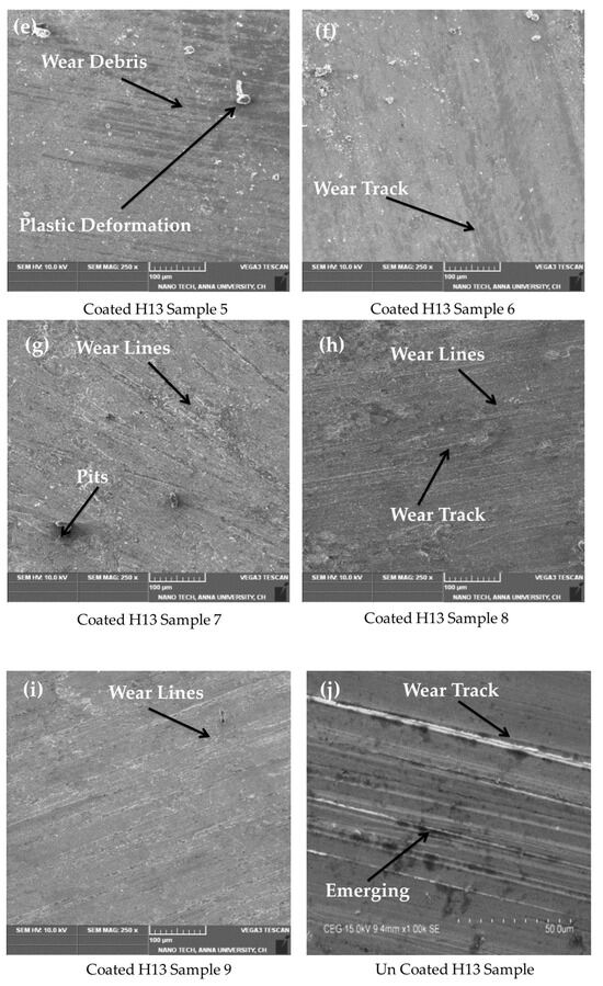 Analysis of Wear Using the Taguchi Method in TiSiNOS-Coated and ...