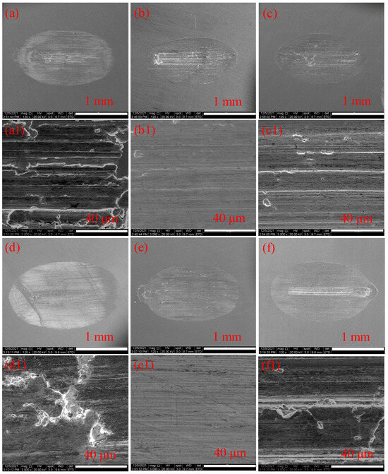 The Tribological Properties of Low-Sulfur and Low-Phosphorus Halogen ...
