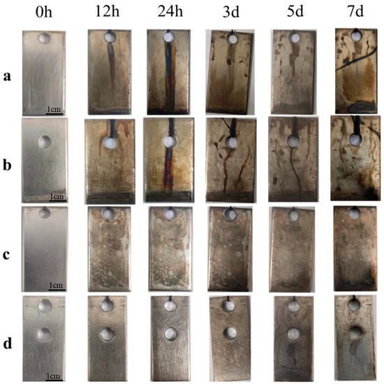 The Corrosion Behavior of Different Silver Plating Layers as Electrical Contact Materials in ...