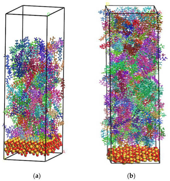 Study of Asphalt Behavior on Pre-Wet Aggregate Surface Based on ...