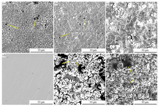 Improved Wear Resistance of Nitro-Chromized Carbon Steel Using an ...
