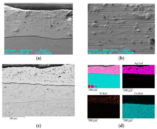 Influence of Electron Beam Treatment on Structure and Phase Composition ...