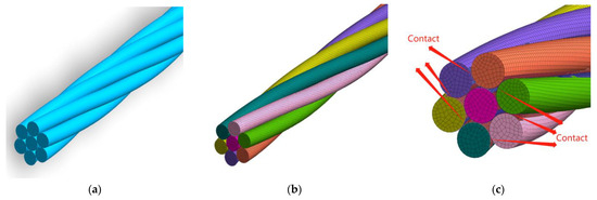 Numerical Simulation and Experimental Study on Detecting Effective ...