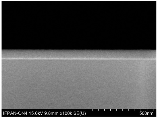 The Optical Properties of Thin Film Alloys of ZnO, TiO2 and ZrO2 with ...