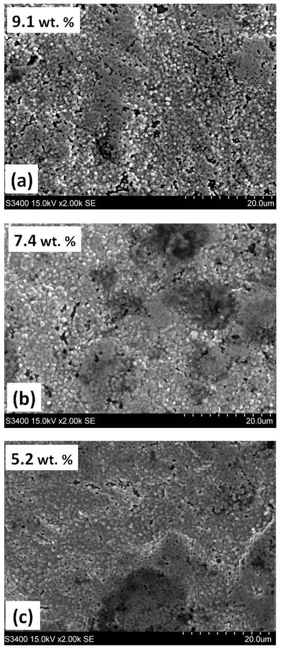 Phase Transformations of Iron Nitrides during Annealing in Nitrogen and ...