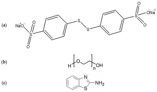 Electrocrystallization and Morphology of Copper Coatings in the ...