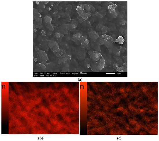 Analysis of Surface and Physicochemical Properties of Novel Hydrogel ...