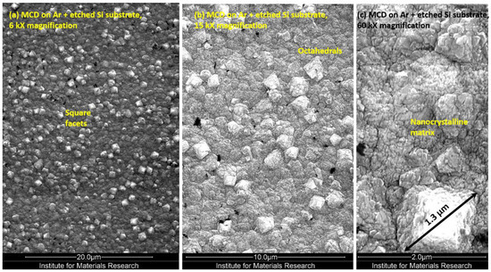 Deposition and Characterisation of a Diamond/Ti/Diamond Multilayer ...