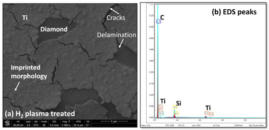 Deposition and Characterisation of a Diamond/Ti/Diamond Multilayer ...