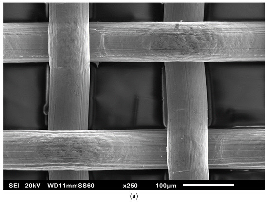 Fabrication and Characterization of TiO2 Coatings on 304 Stainless ...