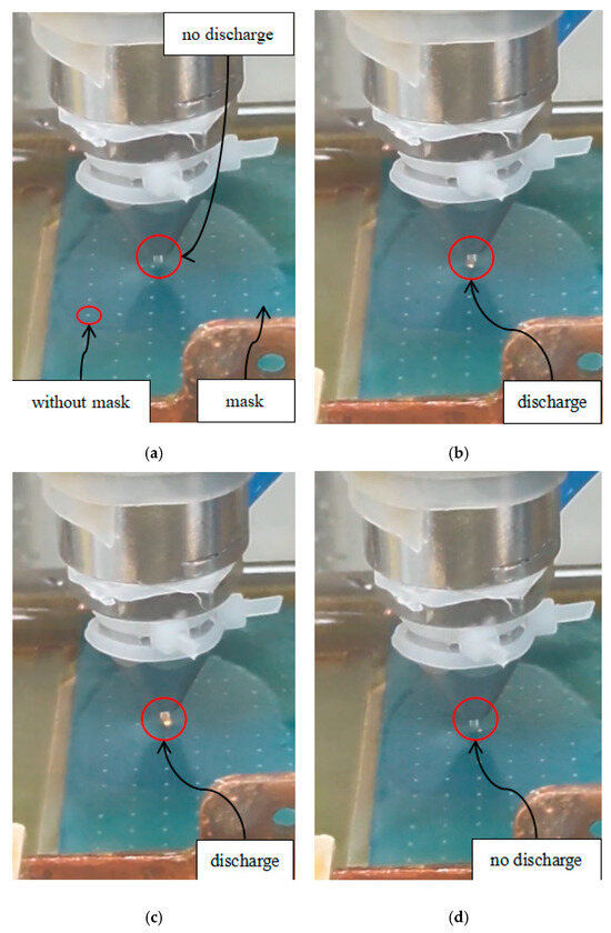 Discharge Characteristics and Mechanisms of Electrolytic Discharge ...