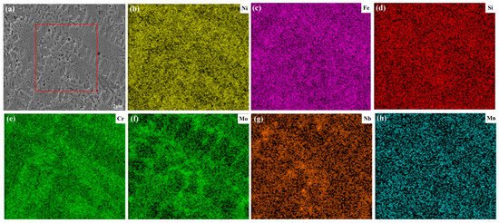 Microstructure and Properties of Inconel 718 Coatings with Different ...
