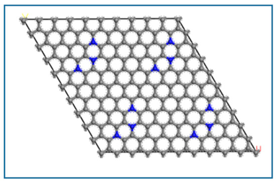 Research Progress on the Application of Graphene Quantum Dots