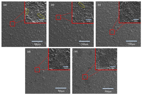 Effects of Graphene Oxide on Tribological Properties of Micro-Arc ...
