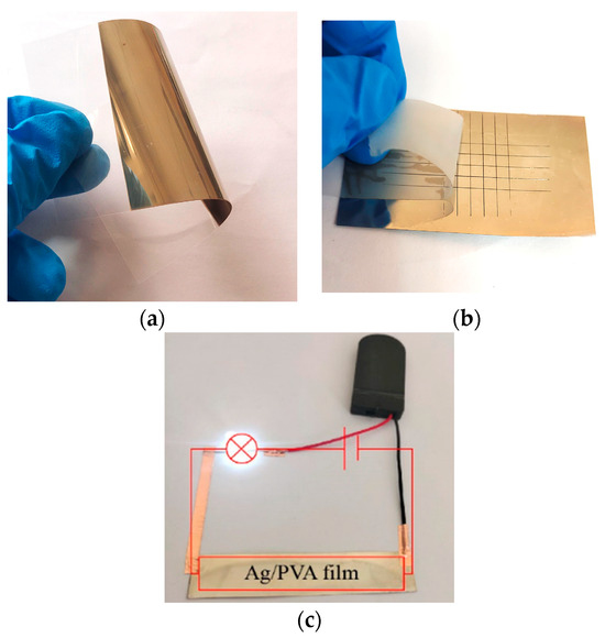 Oxygen Plasma-Induced Conversion of Silver Complex Ink into Conductive ...