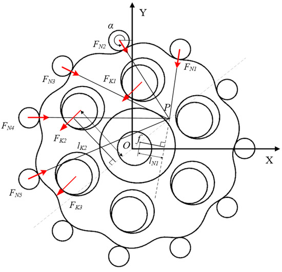 Contact Analysis for Cycloid Pinwheel Mechanism by Isogeometric Finite Element