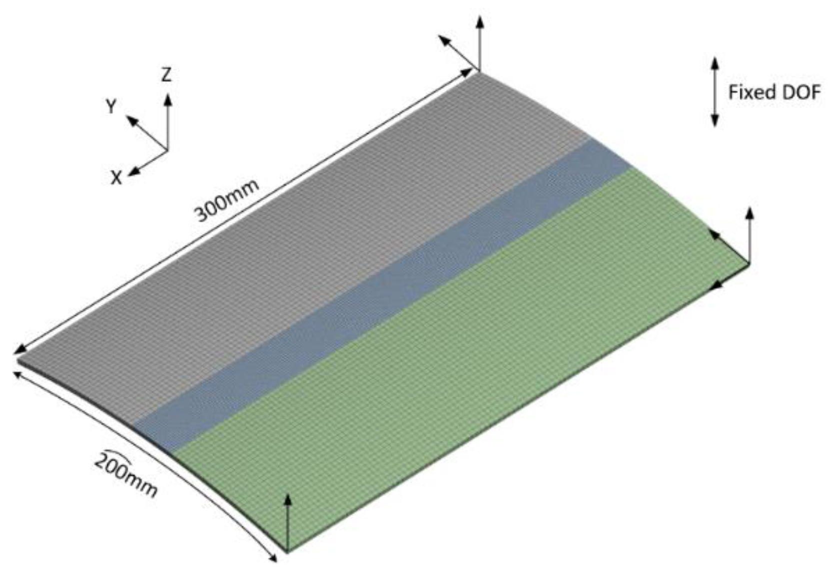 Influence Of Initial Structural Dimensions Of Plates On Welding Distortion