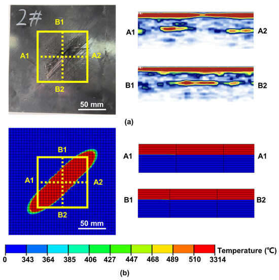 Experimental and Modelling of Lightning Damage to Carbon Fibre ...