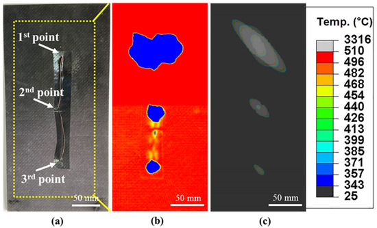 Experimental and Modelling of Lightning Damage to Carbon Fibre ...