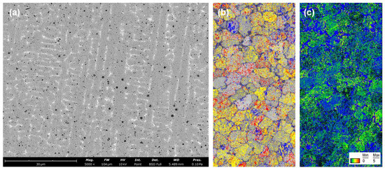 (Ti, Nb)(C, B)/IN625 In-Situ Reactive Coating Prepared by Ultra-High ...