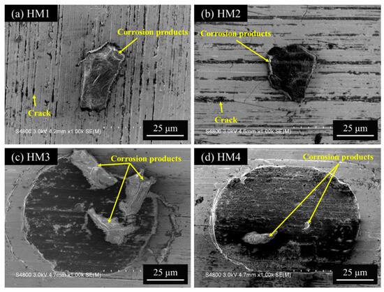 High-Power Impulse Magnetron Sputter-Deposited Chromium-Based Coatings ...