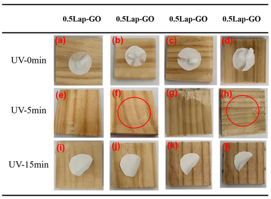 Fabrication of Polyurethane/Laponite/Graphene Transparent Coatings with ...