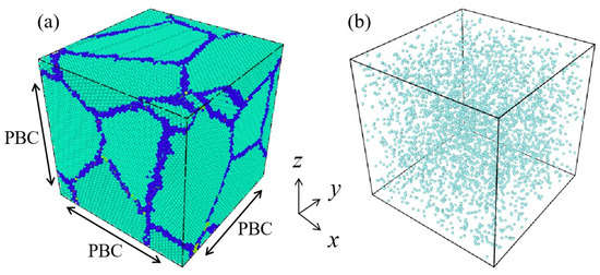 Initial Vacancy-Dependent High-Temperature Creep Behavior of ...