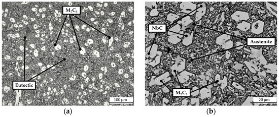 Effects of Heat Treatment and Erosion Particle Size on Erosion Resistance of a Hypereutectic ...