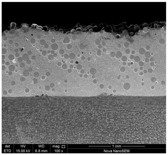 The Effect of Laser-Cladded Co6, T400, and Ni-Based 30WC Coatings on ...
