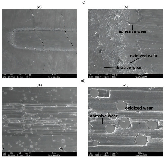 The Effect of Laser-Cladded Co6, T400, and Ni-Based 30WC Coatings on ...
