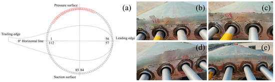 Effects of Fibre-Reinforced Plastic Wedge-Stick Slope on the ...
