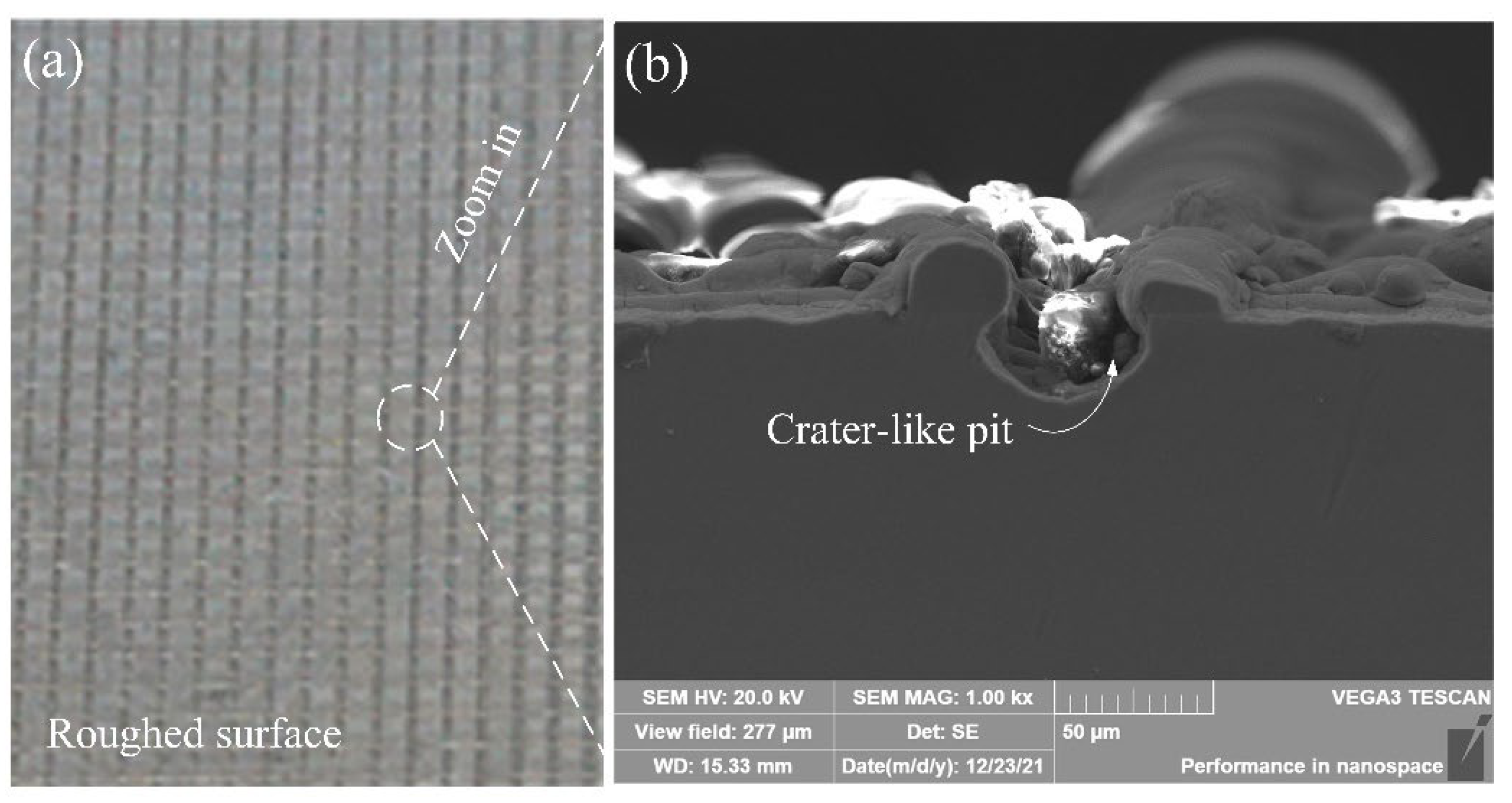 Shoulder-Restricted Friction Deposition for Aluminum Alloy Coatings on ...