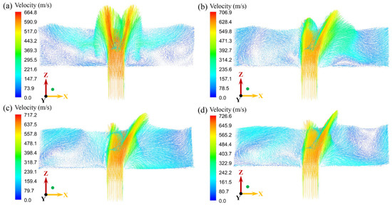 Reliability Evaluation of EB-PVD Thermal Barrier Coatings in High-Speed ...