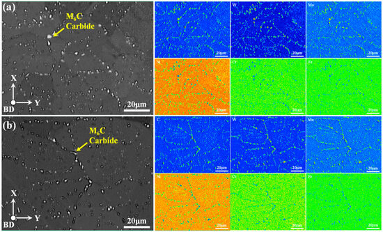 Enhancement of Spreadability in Haynes 230 Powder via In Situ Micro ...
