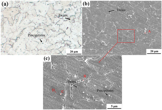 High-Temperature Steam and Atmospheric Oxidation Characteristic of a ...