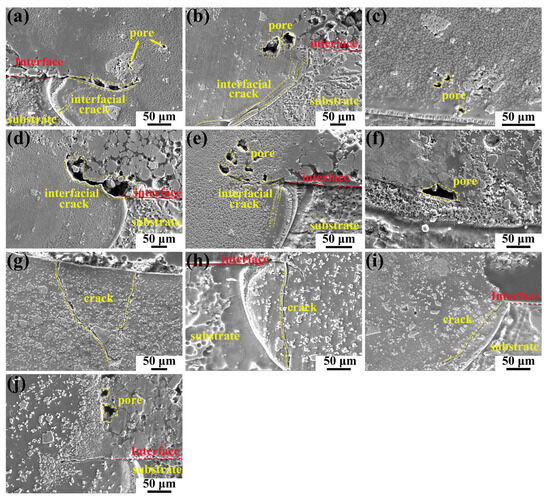 Microstructure, Hardness and Corrosion Resistance of Al-TiC MMC ...
