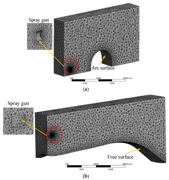 Dynamic Numerical Simulation of Curved Surface Coating Trajectory Based on STL Slicing Algorithm