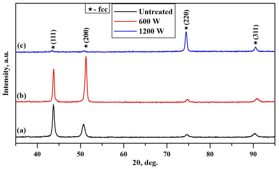Effect of Electron Beam Surface Modification on the Plasticity of ...