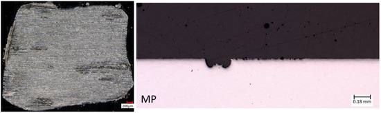 Investigating the Impact of Physical Vapour Deposition (PVD)-Coated ...